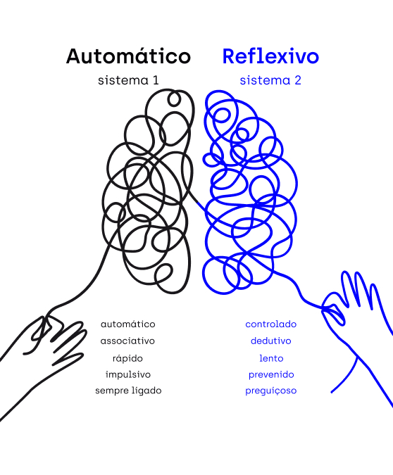 As pessoas são "um lugar estranho" | Plot Content Agency